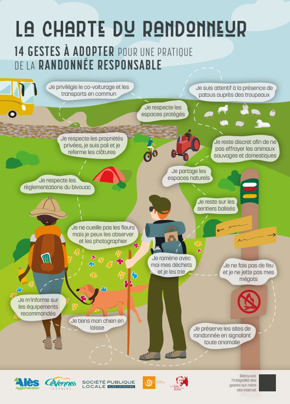 Préparer sa randonnée - Alès Agglo Évasion